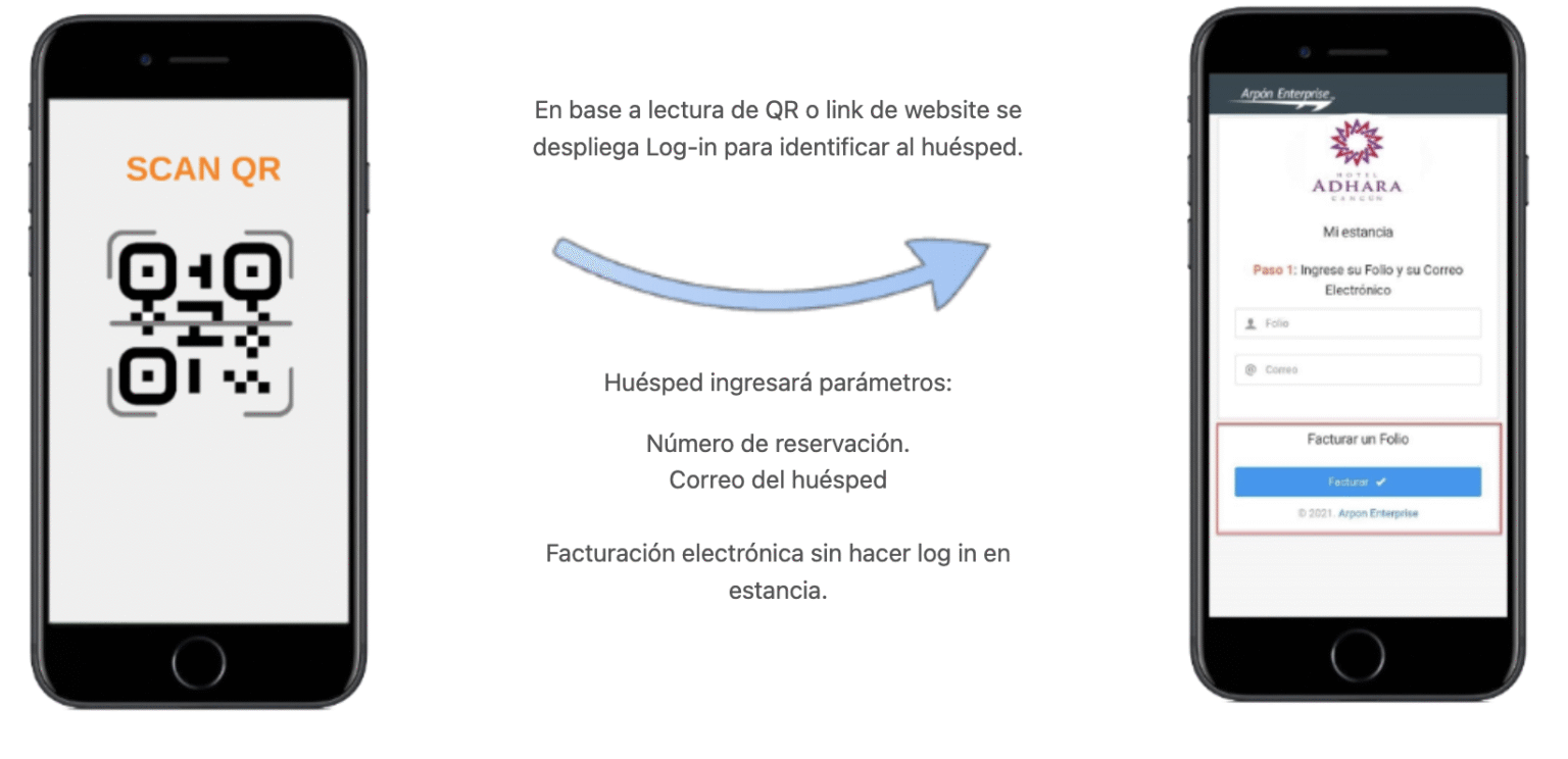 ArpónWin Facturación Electrónica En › Arpón Cloud
